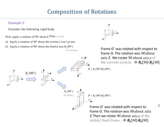 Part 3 section B Kinamatics V20. And rotation matrix pdf | PPT