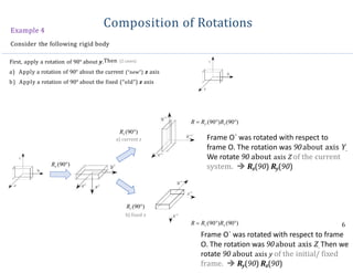 Part 3 section B Kinamatics V20. And rotation matrix pdf | PPT