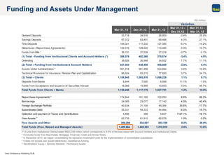 Ccal 1 q13_ing | PDF