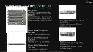 APPLICATION CENTRIC INFRASTRUCTURE | PDF