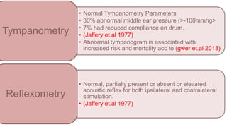 Audiological Finding in High-Risk Child (Meningitis) | PPTX