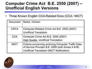 Computer Crime Act B.E. 2550 (2007) & Ministry of ICT Notification | PPT