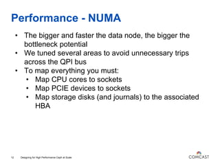 Designing for High Performance Ceph at Scale | PPT