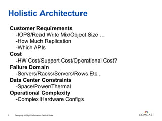 Designing for High Performance Ceph at Scale | PPTX