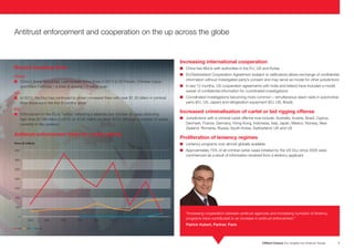 Our Insights into Antitrust Trends | PPT