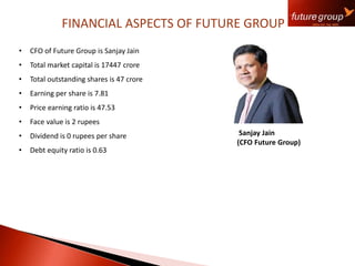 current corporate analysis FUTURE GROUP | PPTX | Retail Industry ...