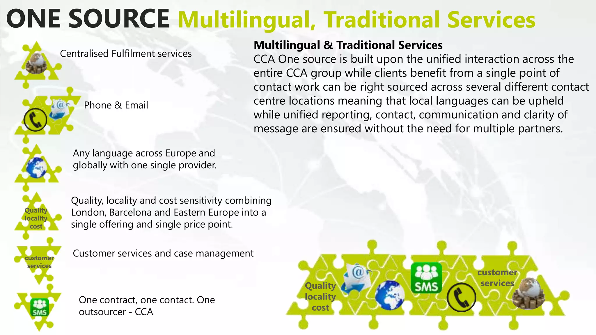 Cca pan european offering | PPT