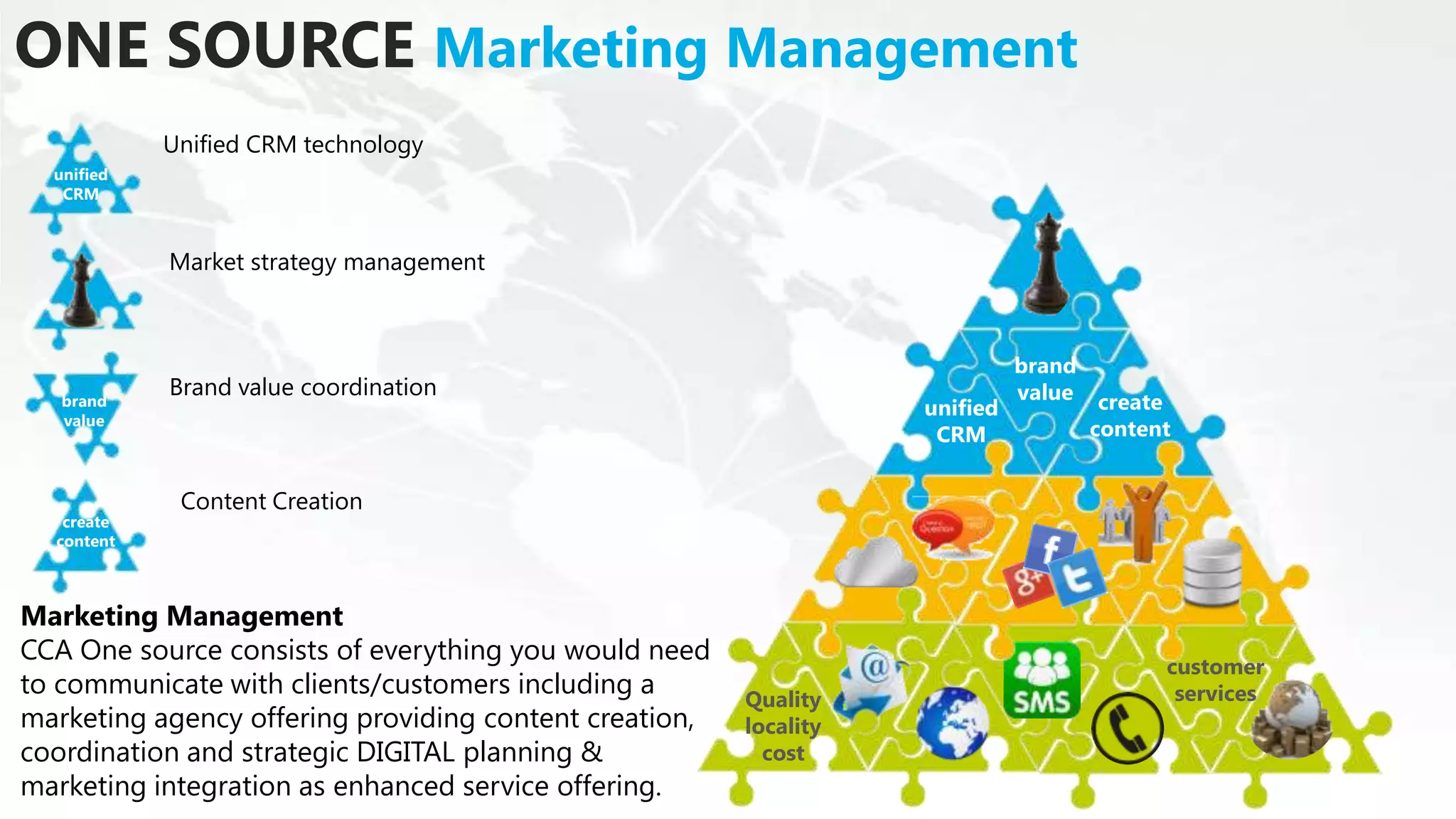 Cca pan european offering | PPT