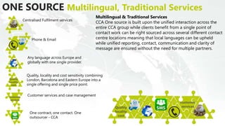 Cca pan european offering | PPT