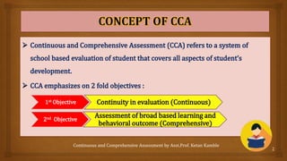 Continuous and Comprehensive Assessment (CCA) | PPTX
