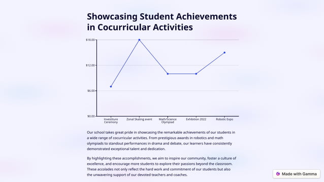 CCA ppt for cocuricullar activity for school | PPTX