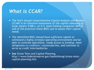 Supervisory Review Readiness post CCAR March 2015 Results- Somanshu ...