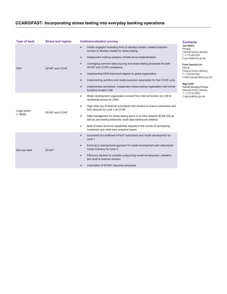 CCAR & DFAST: How to incorporate stress testing into banking operations ...