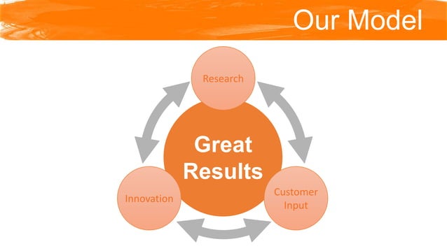 Designing for Resilience and Compassionate Action | PPT