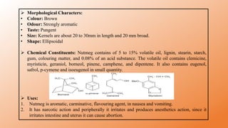Carminative: Definition with example | PPTX