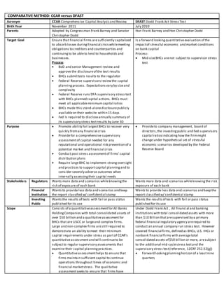 Ccar vs dfast | DOCX