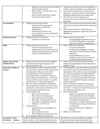 Ccar vs dfast | DOCX