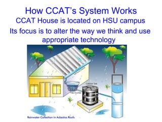 Ccat rainwater catchment | PPT