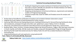 All Dashboard | PPTX