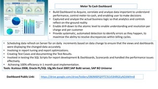 All Dashboard | PPTX