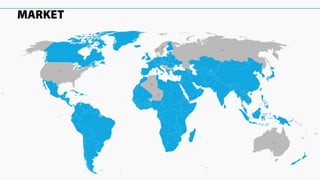 COMEX ENGLISH p. | PPT