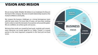 COMEX ENGLISH p. | PPT