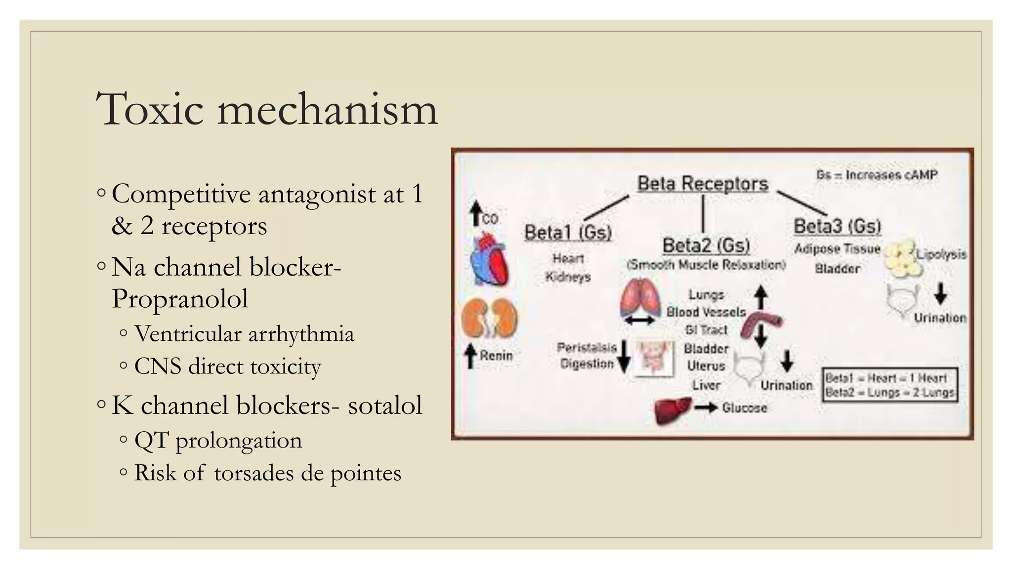 Calcium channel blocker & Beta blocker Poisoning.pptx