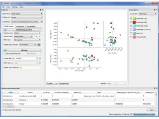 GLBIO/CCBC Metagenomics Workshop | PPT