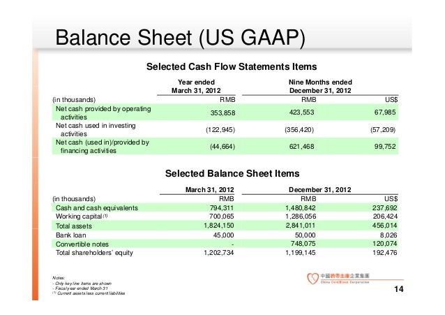 Ccbc presentation 2013_march