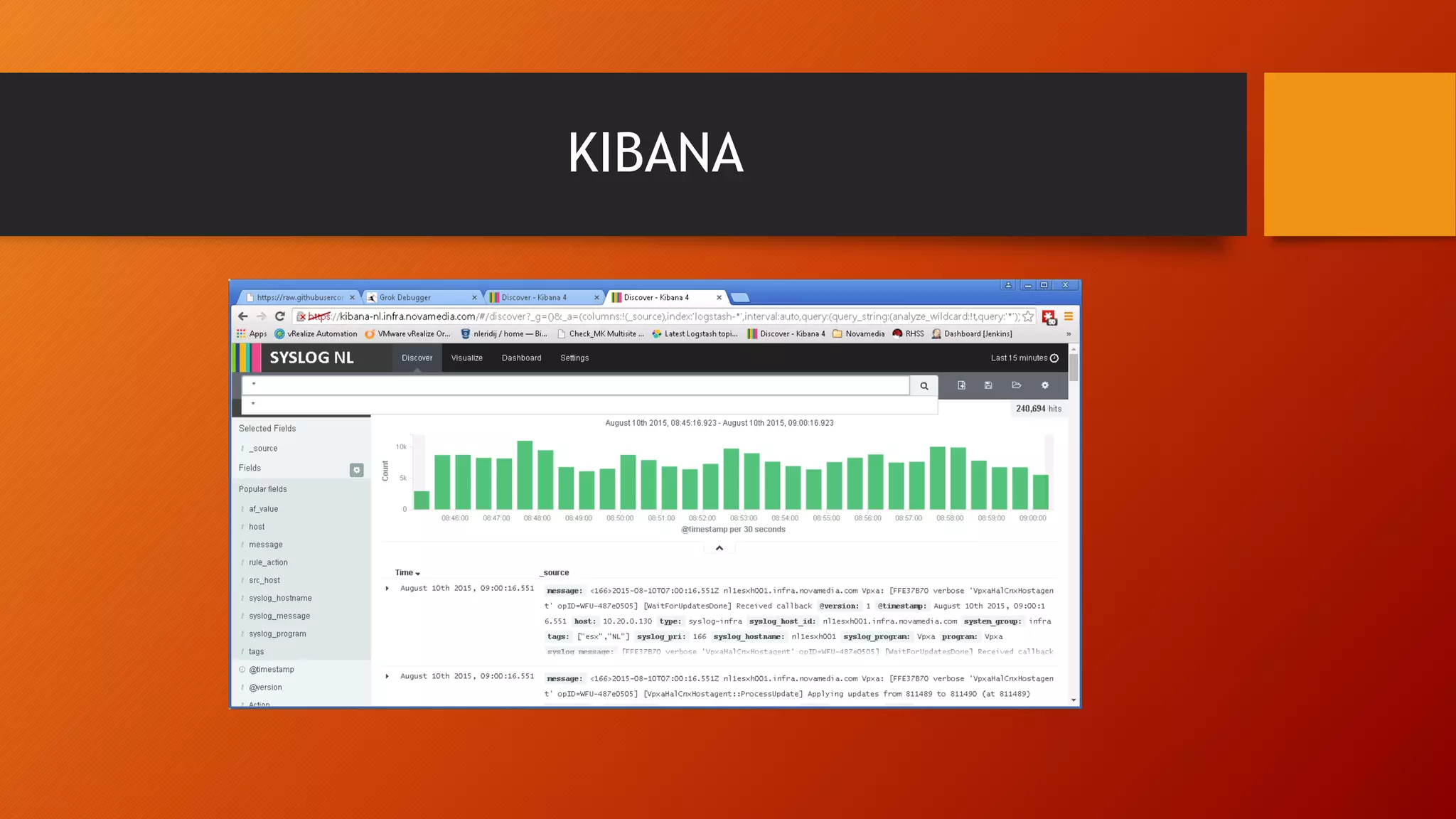 ELK Syslog server - Kibana | PPT