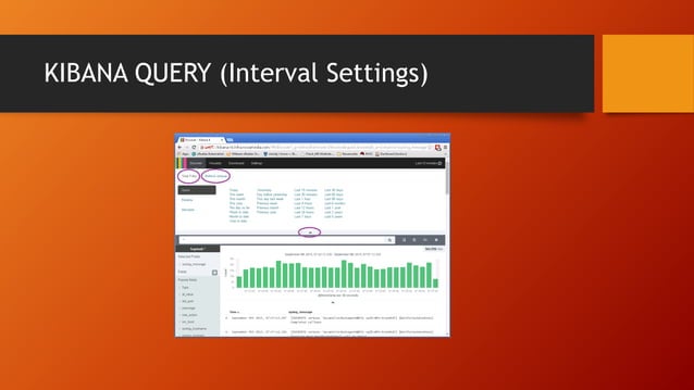 ELK Syslog server - Kibana | PPT