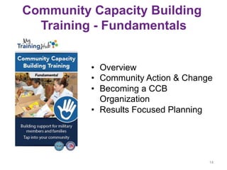 Integration of Community Capacity Building Resources | PDF