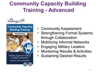 Integration of Community Capacity Building Resources | PDF ...