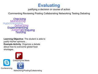 Blooms Taxonomy and iPads | PPTX
