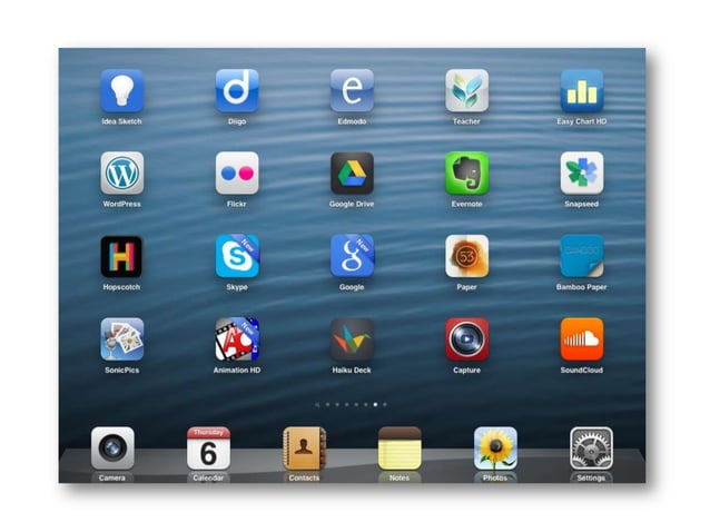 Blooms Taxonomy and iPads | PPT