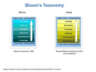 Blooms Taxonomy and iPads | PPT