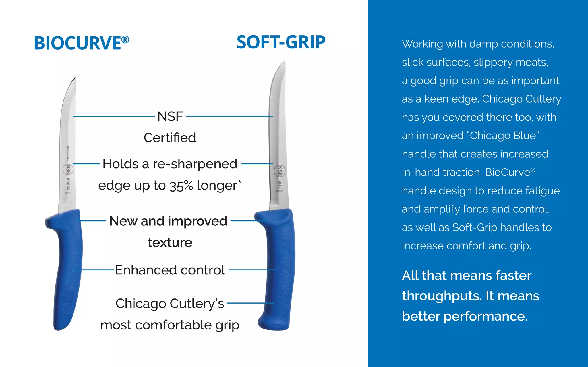 Blue is Better Brochure | PDF