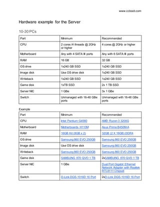 CCBoot Cloud Manual.docx