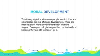 Cognitive Criminal Behavior | PPTX
