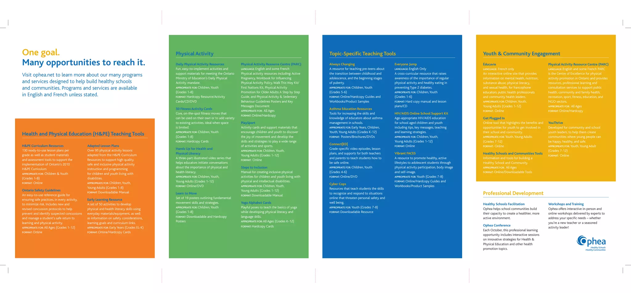 Ophea Promotional Brochure | PDF