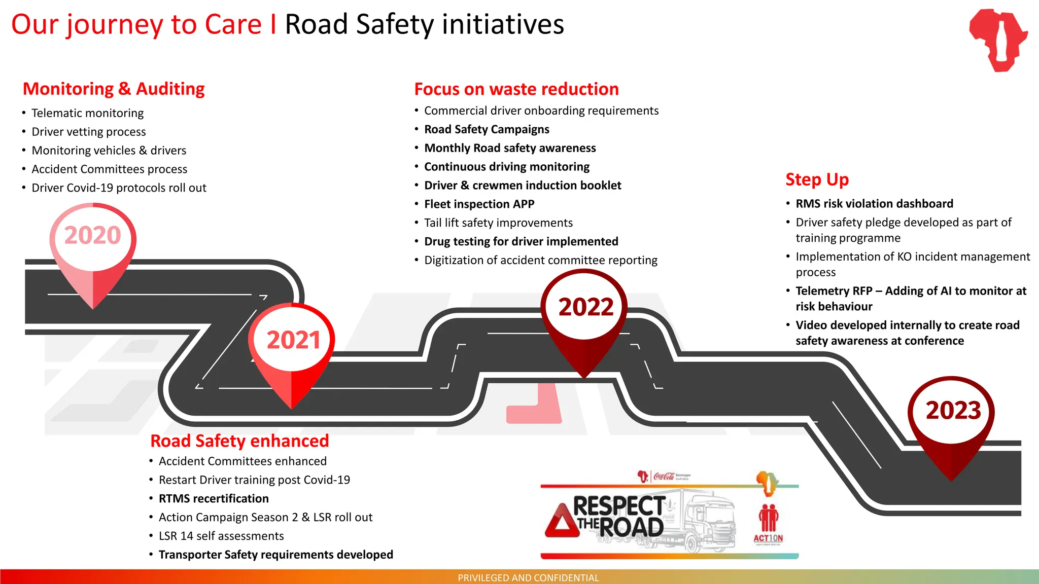 CCBSA RTMS Case Study 2025: Advancing Road Safety and Smart Trucking in ...