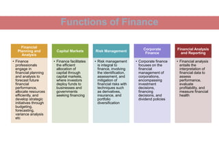 Finance and Cash Flow Management Prof Oyedokun.pptx