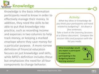 Budgeting Use Money Wisely | PDF