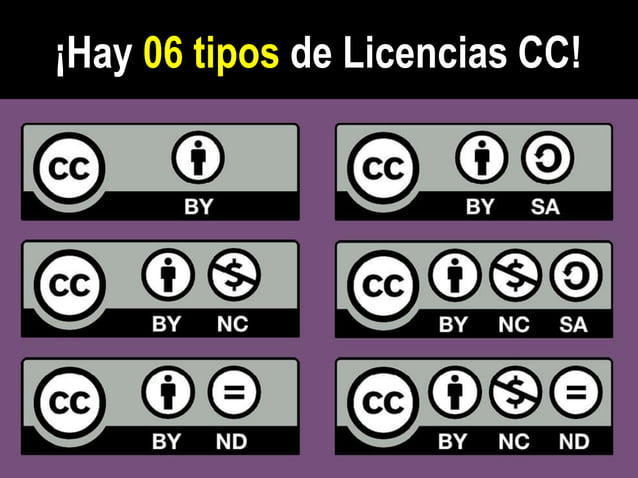 ¿Qué son las Licencias Creative Commons? | PPTX