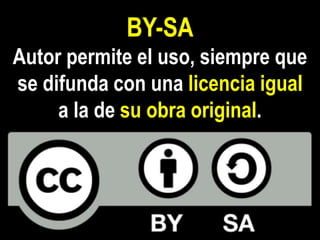 ¿Qué son las Licencias Creative Commons? | PPTX
