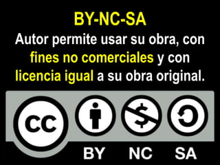 ¿Qué son las Licencias Creative Commons? | PPTX
