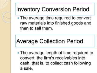 Cash Conversion Cycle and Cash Budget | PPTX | Business Accounting ...