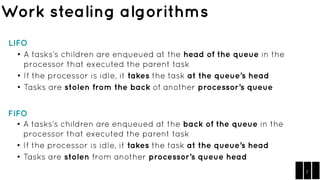 [CCC'21] Evaluation of Work Stealing Algorithms | PDF