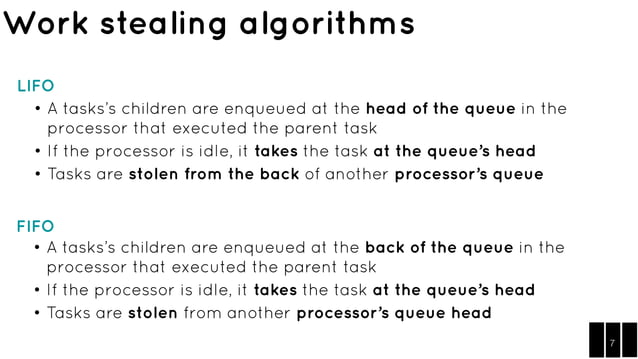 Ccc21 Evaluation Of Work Stealing Algorithms Ppt