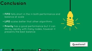 [CCC'21] Evaluation of Work Stealing Algorithms | PDF